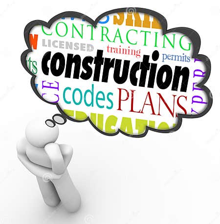 Construction License Permit Code Builder Words Thought Cloud Thinker ...
