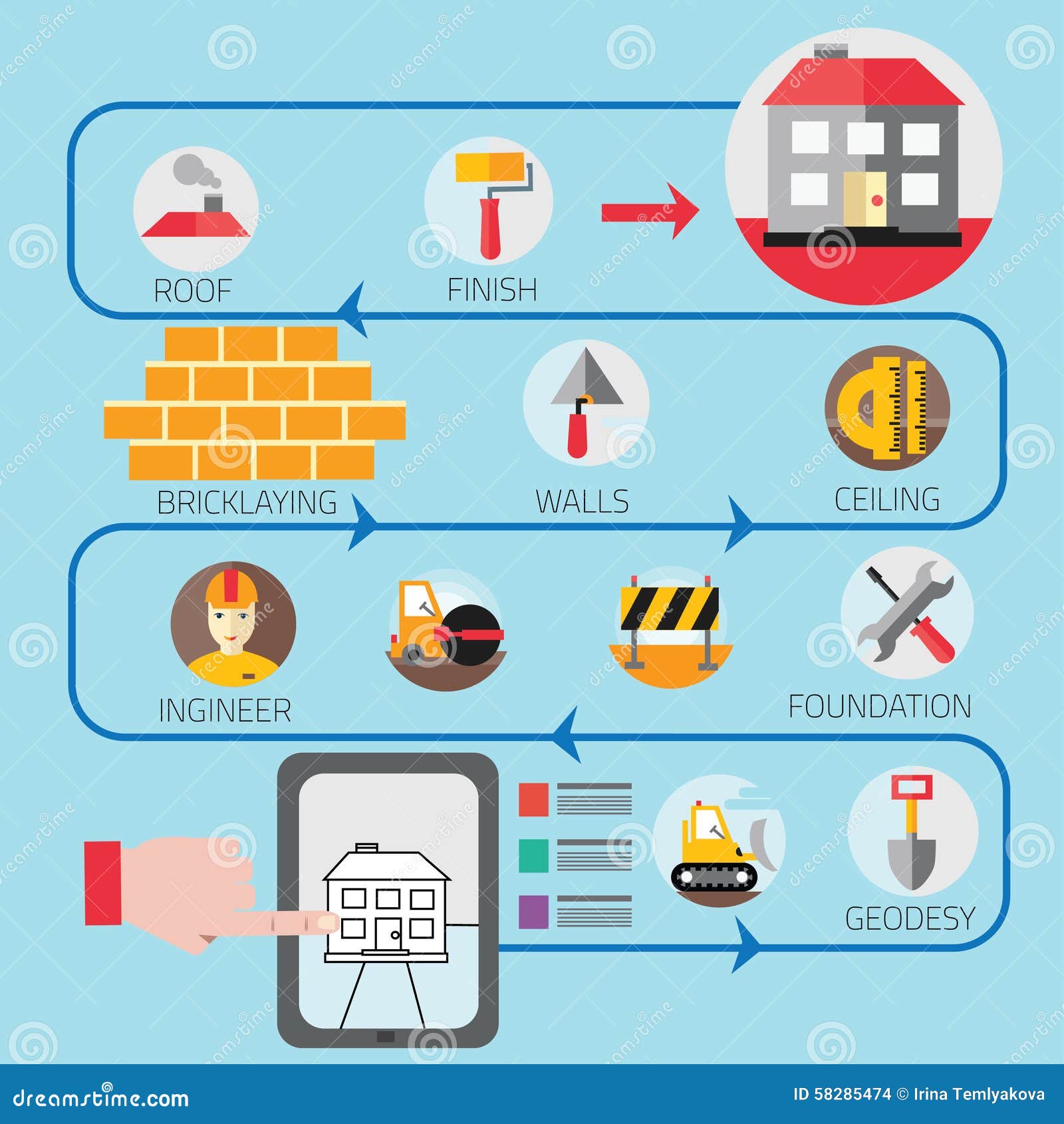 Construction Mapping, Flat Design Element Stock Vector - Illustration ...