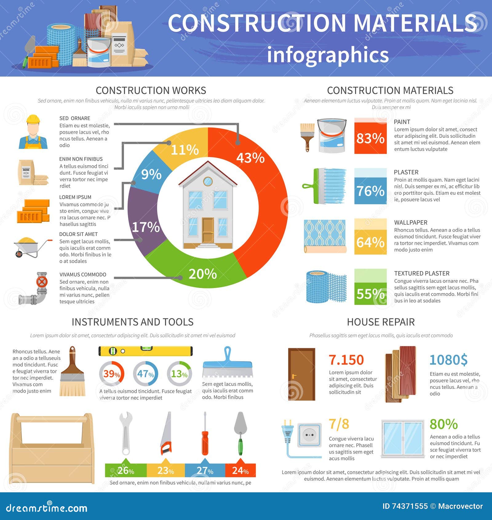 Construction Materials Infographics Stock Vector - Illustration of ...