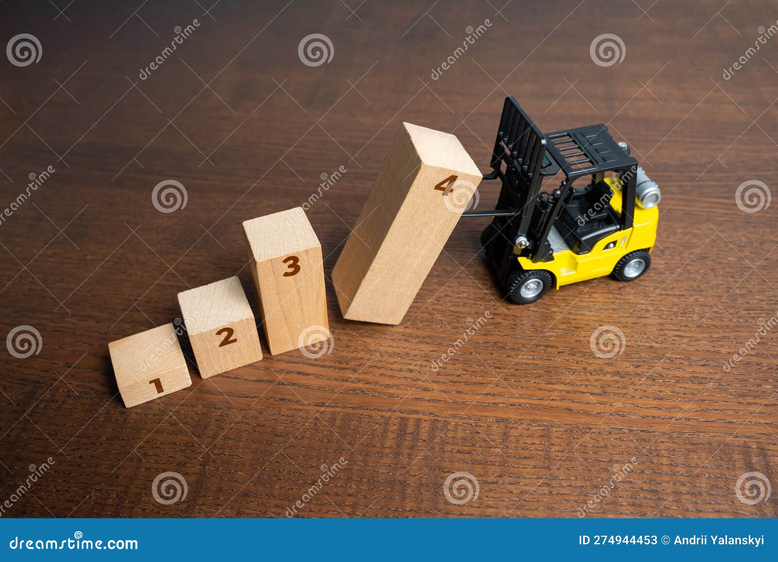 The Construction of New Stages of Development. Set Tasks, Prioritize ...