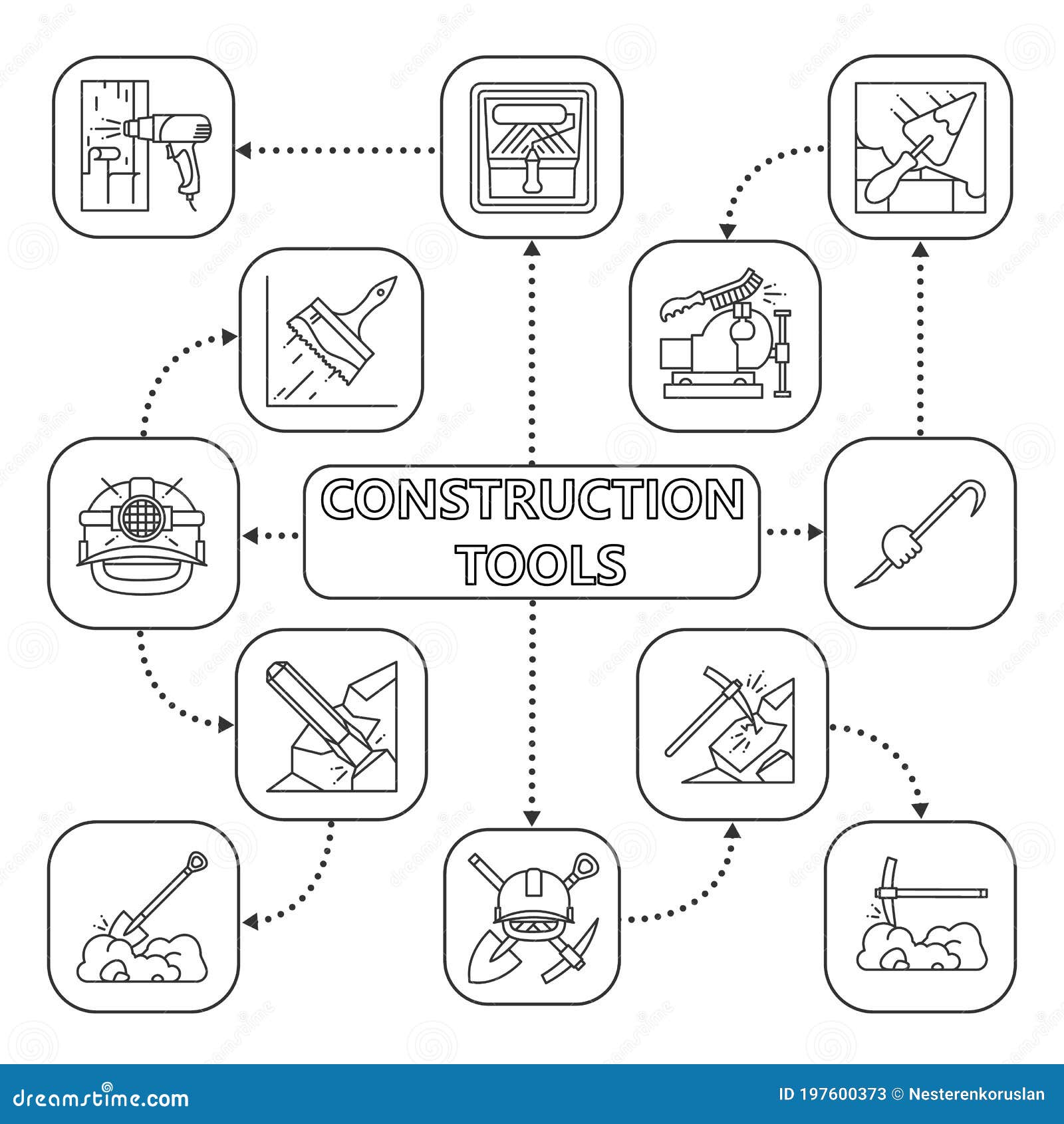 Construction Tools Mind Map with Linear Icons Stock Vector ...