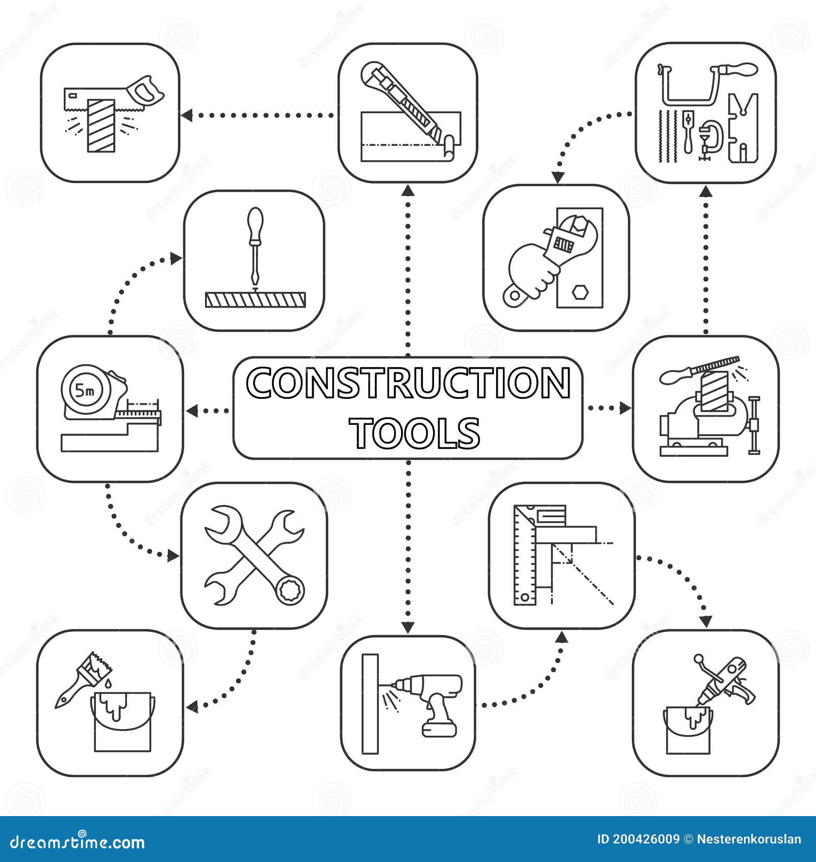 Construction Tools Mind Map with Linear Icons Stock Vector ...