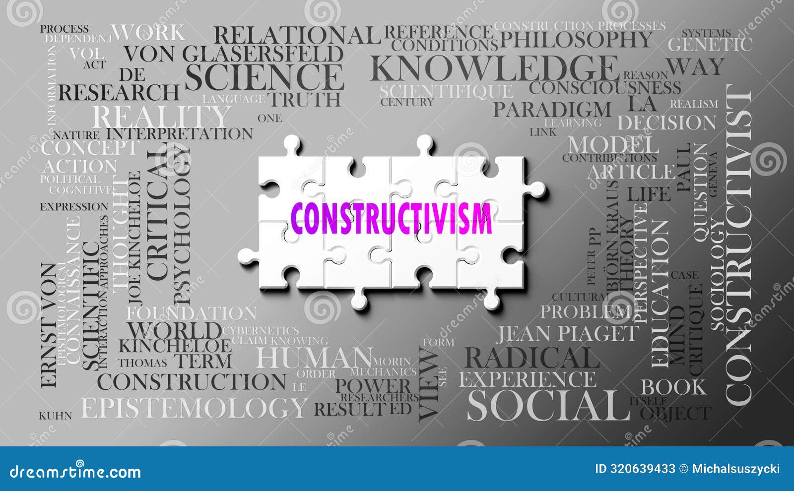 Constructivism As a Complex Subject, Related To Important Topics ...