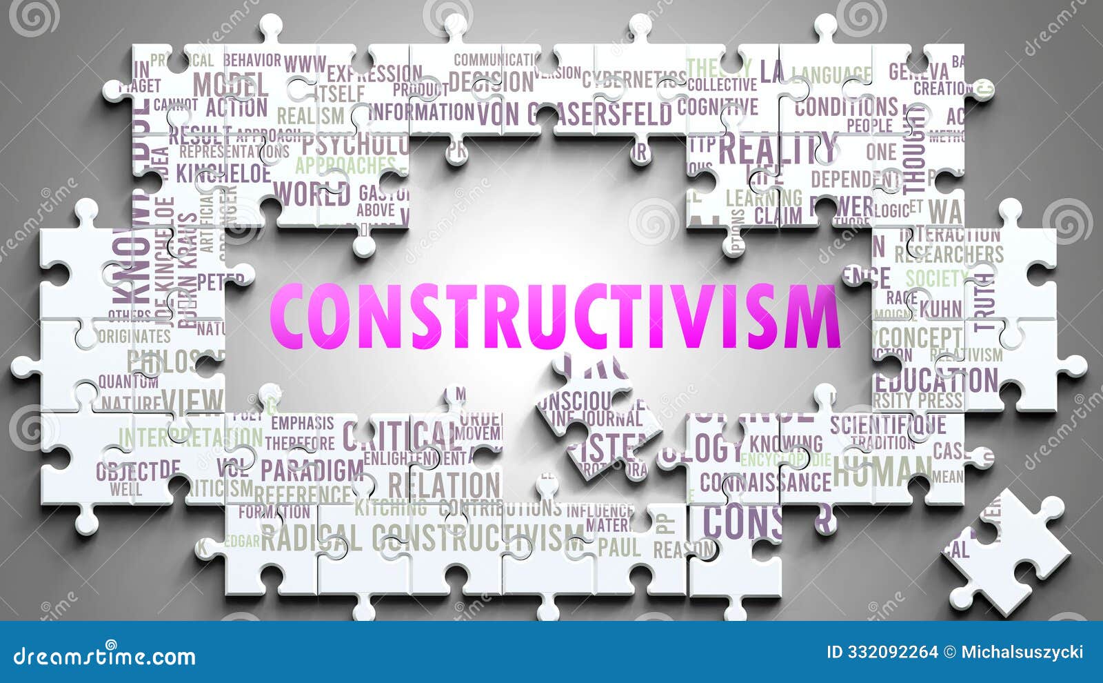 Constructivism As A Complex Subject, Related To Important Topics ...