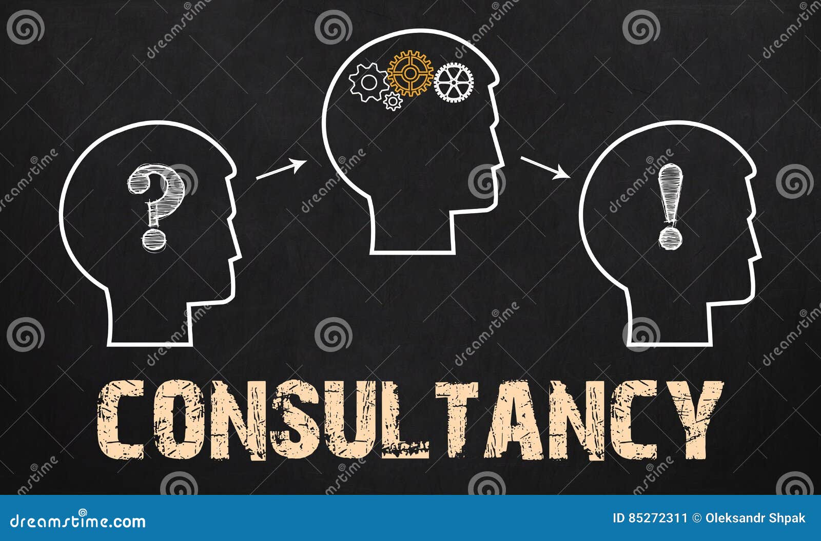 Consultancy - Business Concept on Chalkboard Stock Image - Image of ...