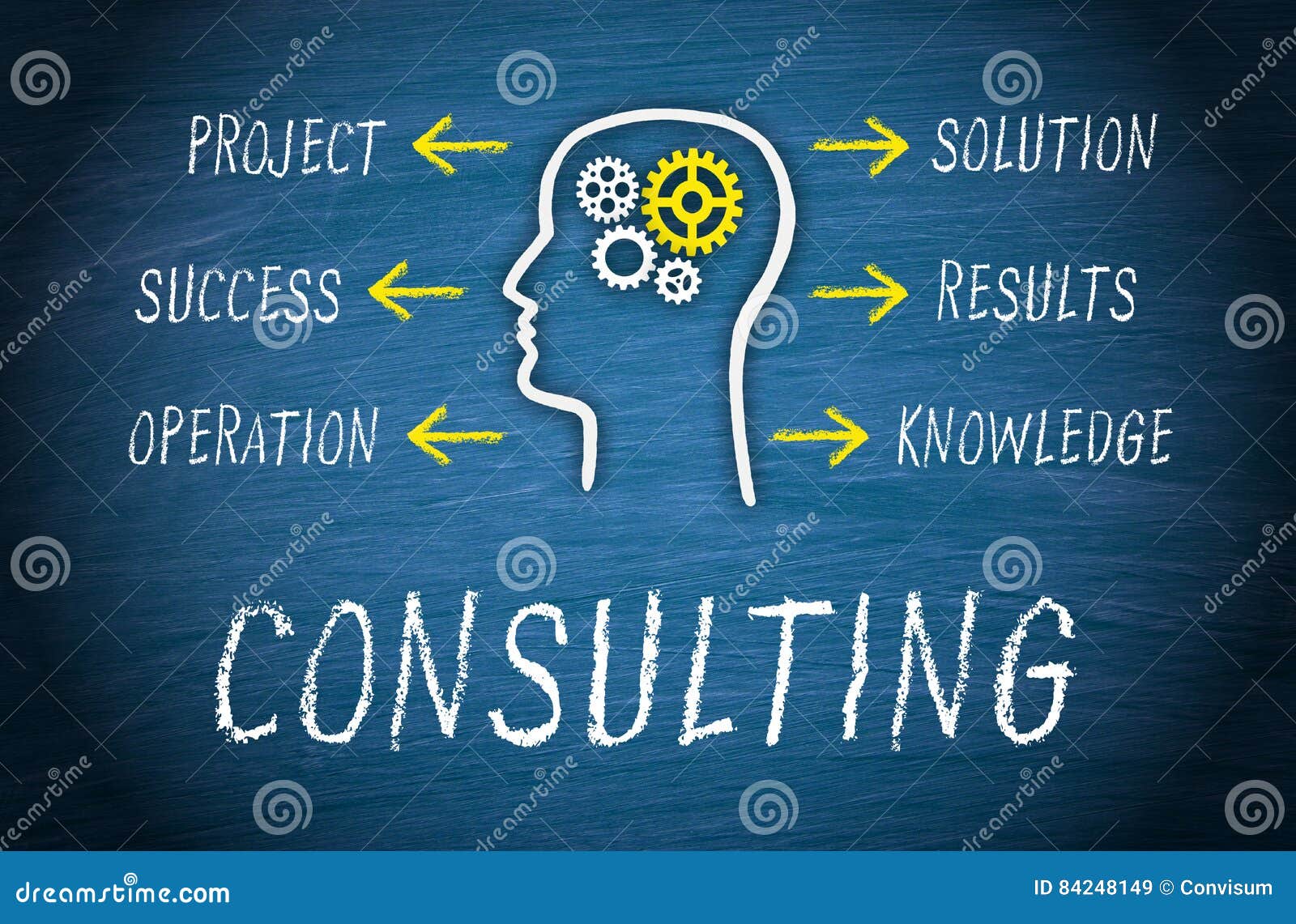 Consulting Business Concept Stock Image - Image of business, advice ...