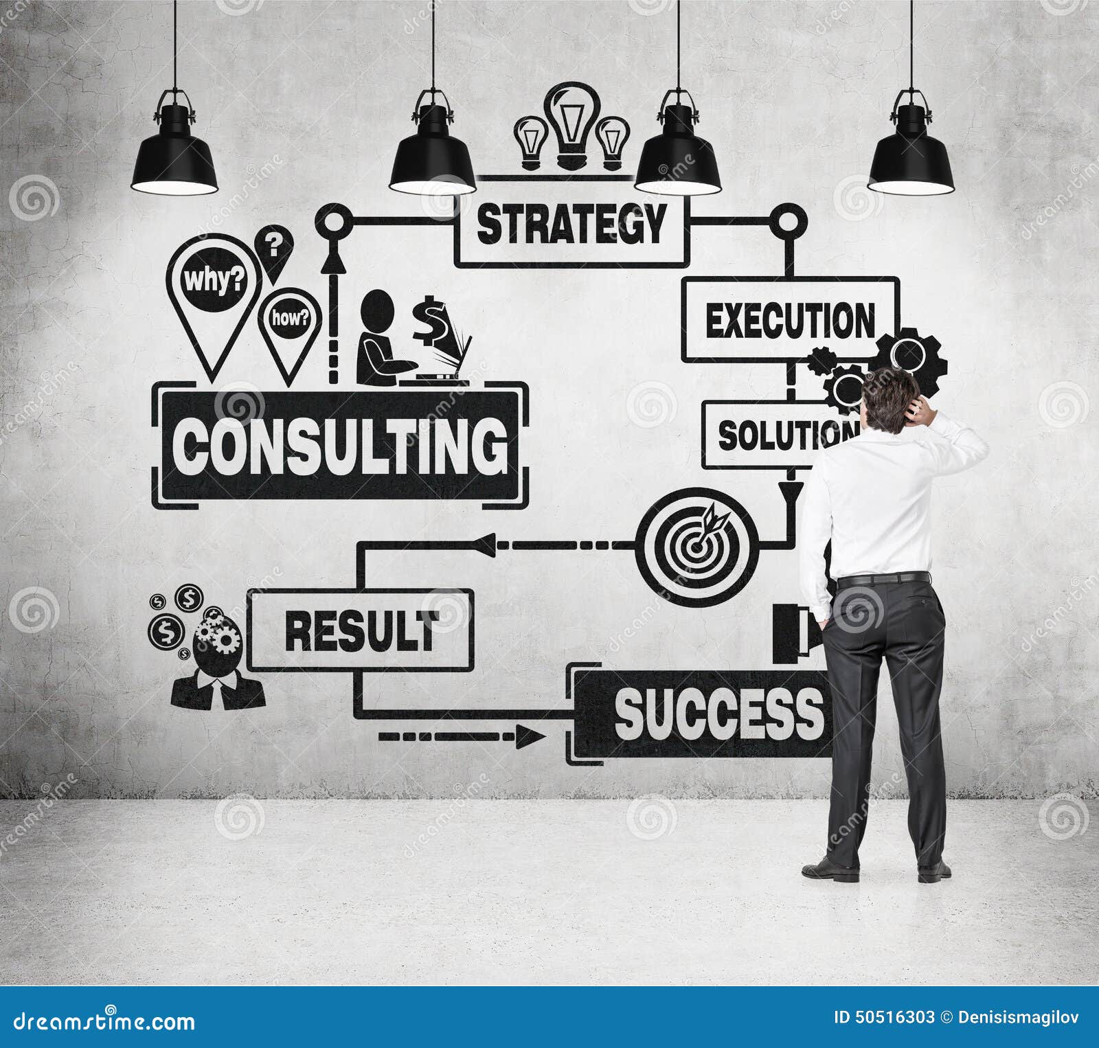 Consulting stock image. Image of creativity, person, drawing - 50516303