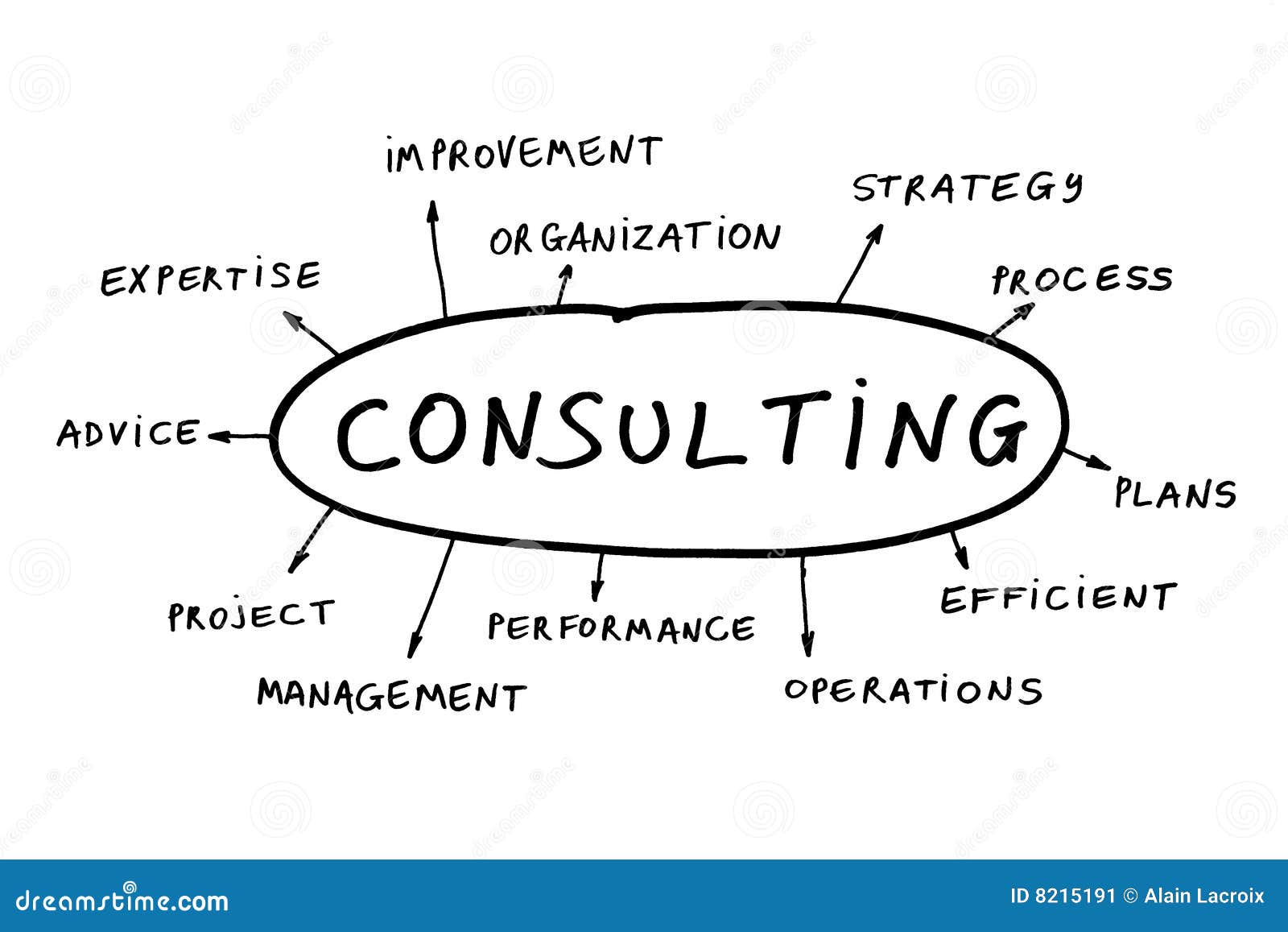 Consulting concept stock image. Image of consult, audit - 8215191