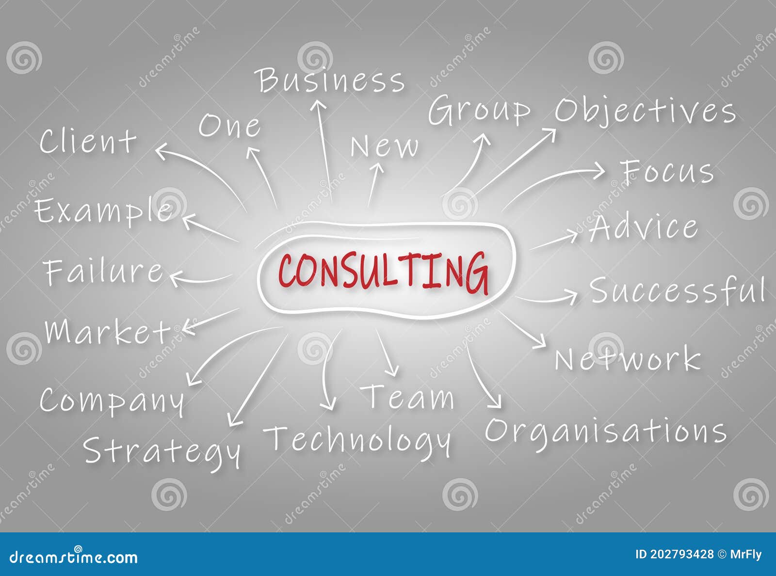 Consulting Hand Drawn Concept, Vector Illustration Stock Vector ...