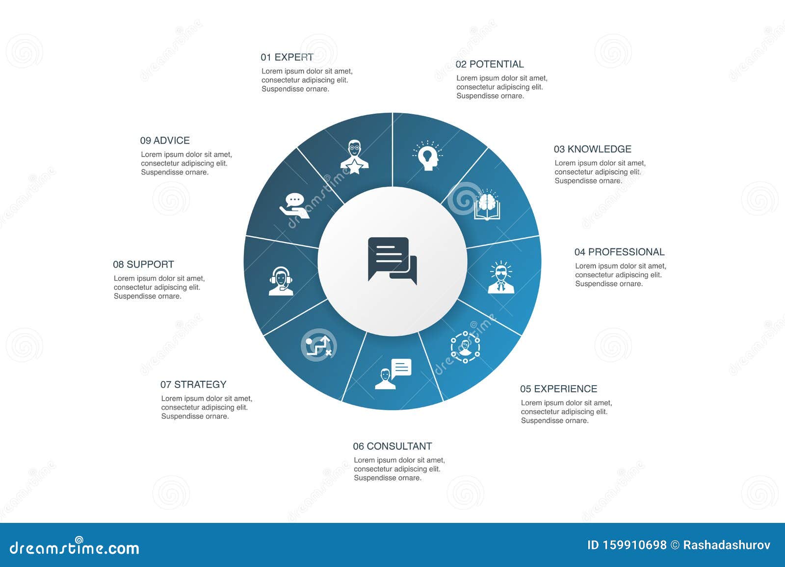 Consulting Infographic 10 Steps Circle Stock Vector - Illustration of ...