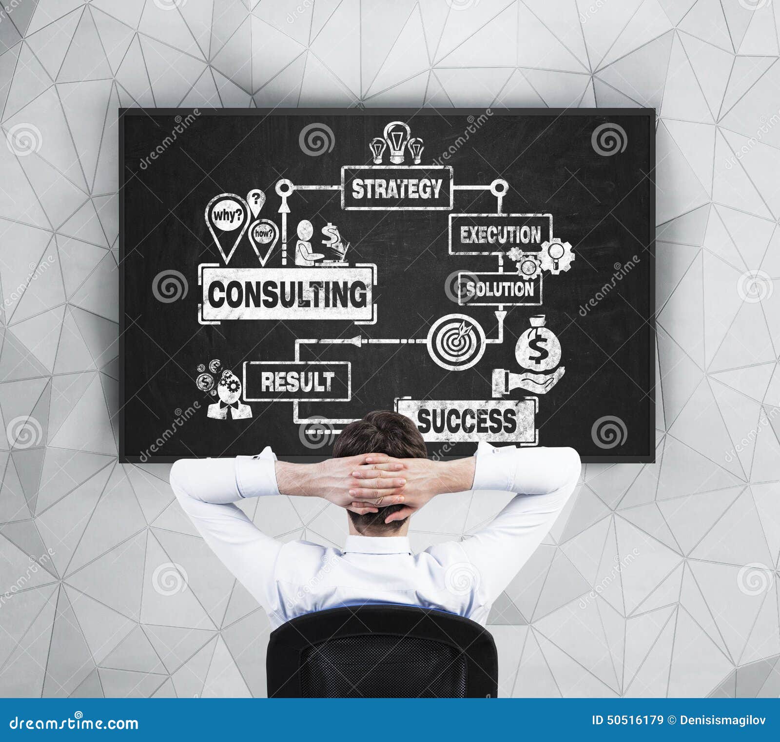 Consulting plan stock image. Image of business, people - 50516179