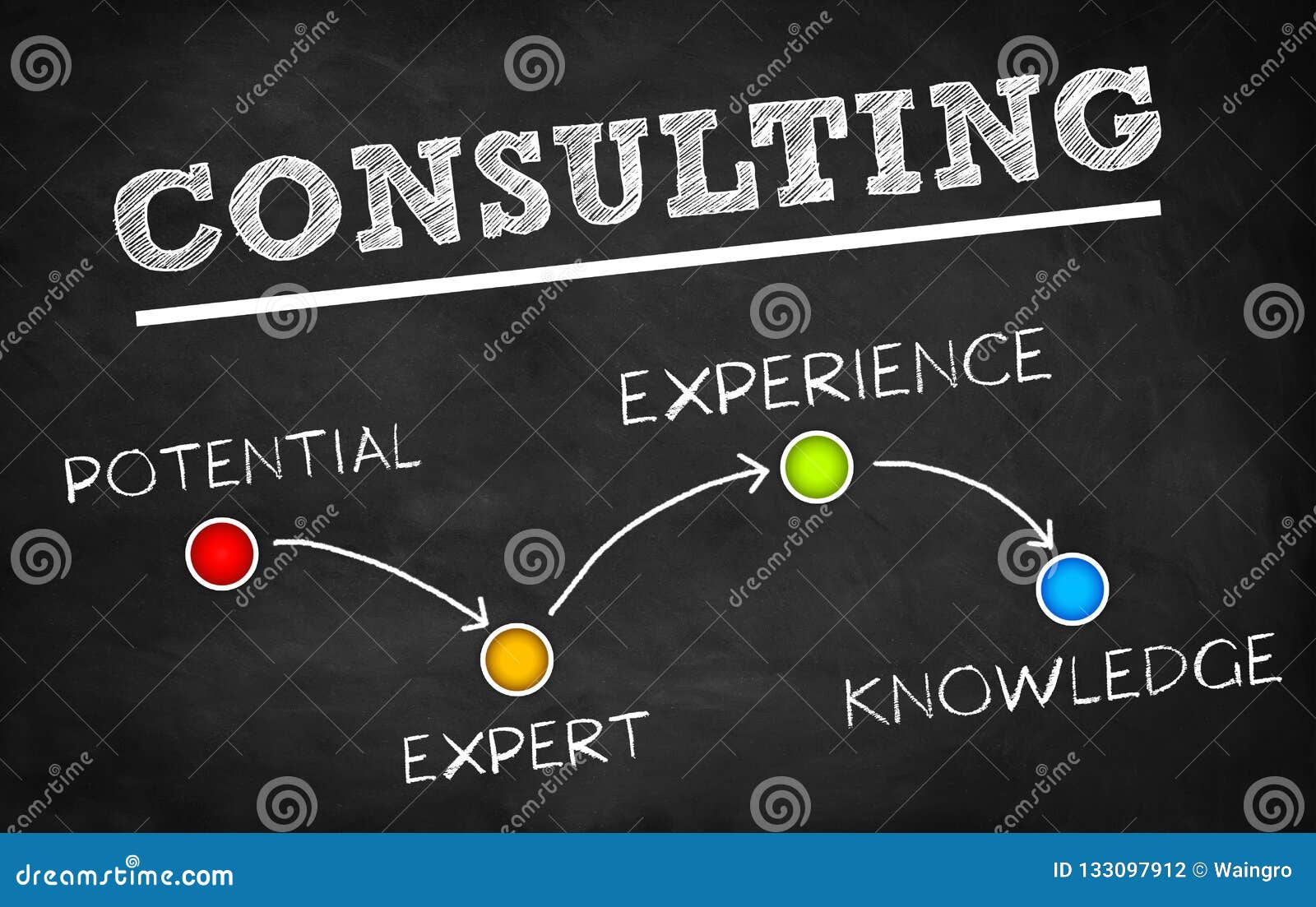 Consulting Strategy Concept Stock Photo - Image of inspiration, talent ...