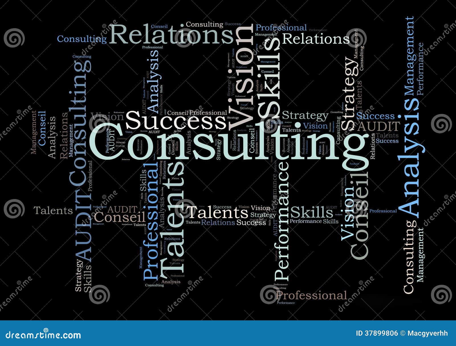 Consulting word cloud stock illustration. Illustration of skills - 37899806