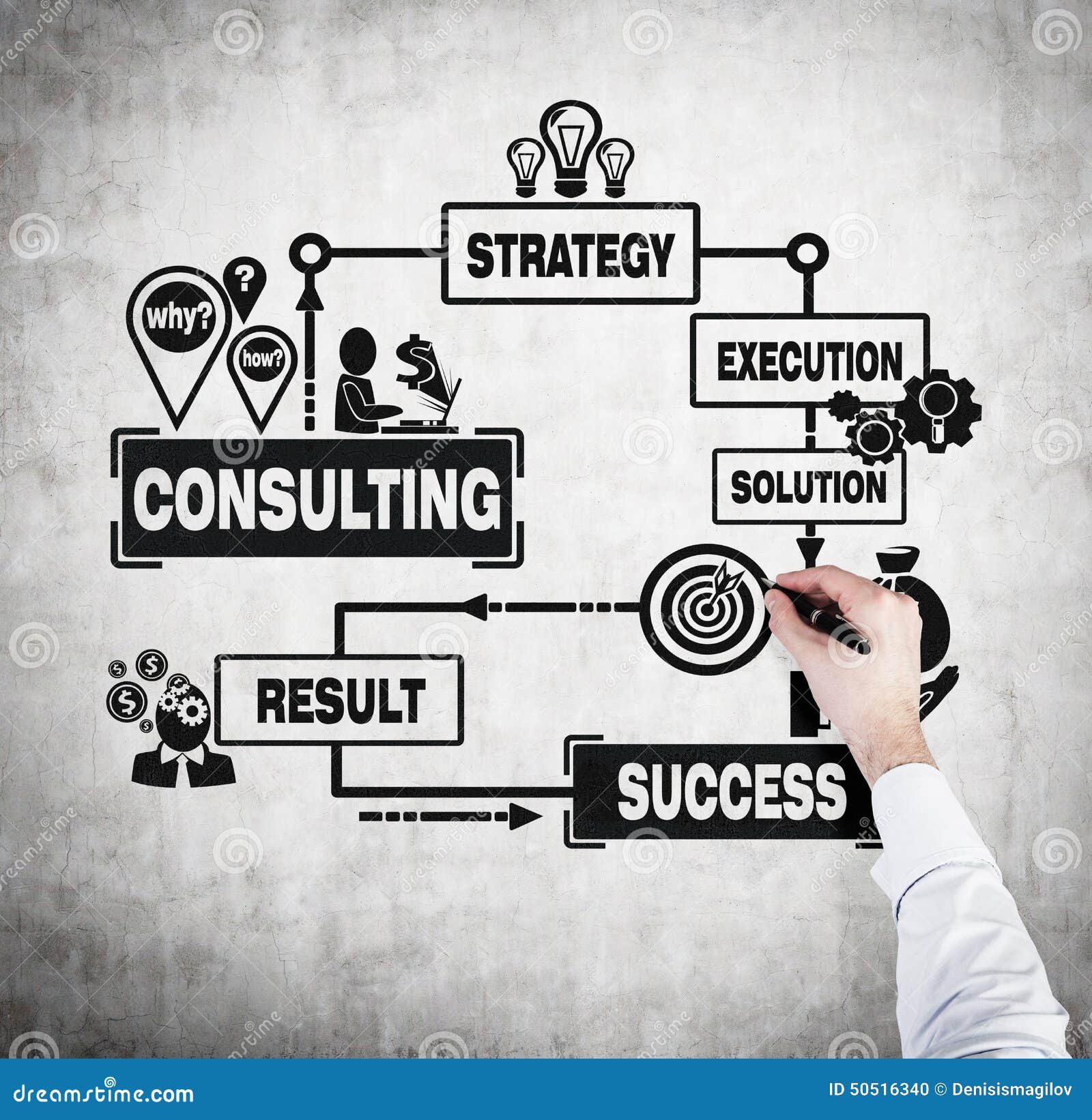 Consulto Del Disegno Della Mano Fotografia Stock - Immagine di tabella ...