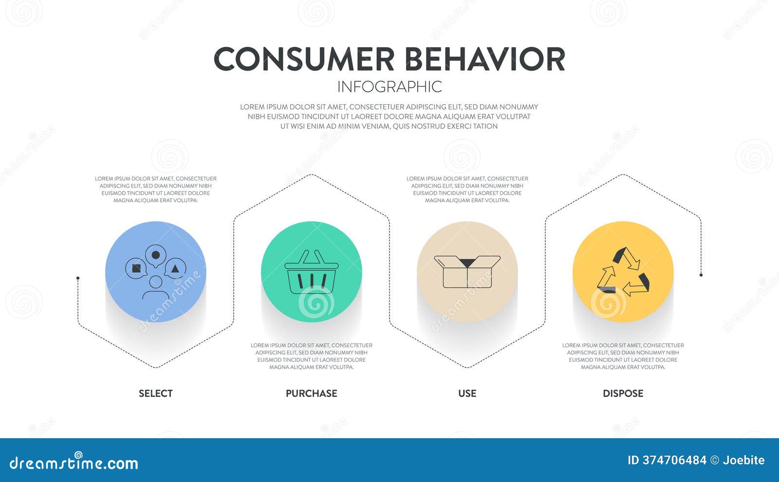 AFI Strategy Framework Infographic 3 Point Stage Template With Triangle ...