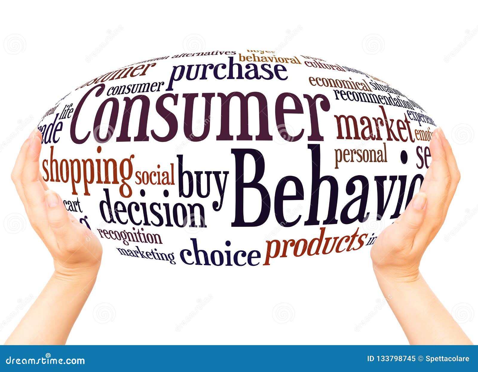 Consumer Behavior Word Cloud Hand Sphere Concept Stock Illustration ...