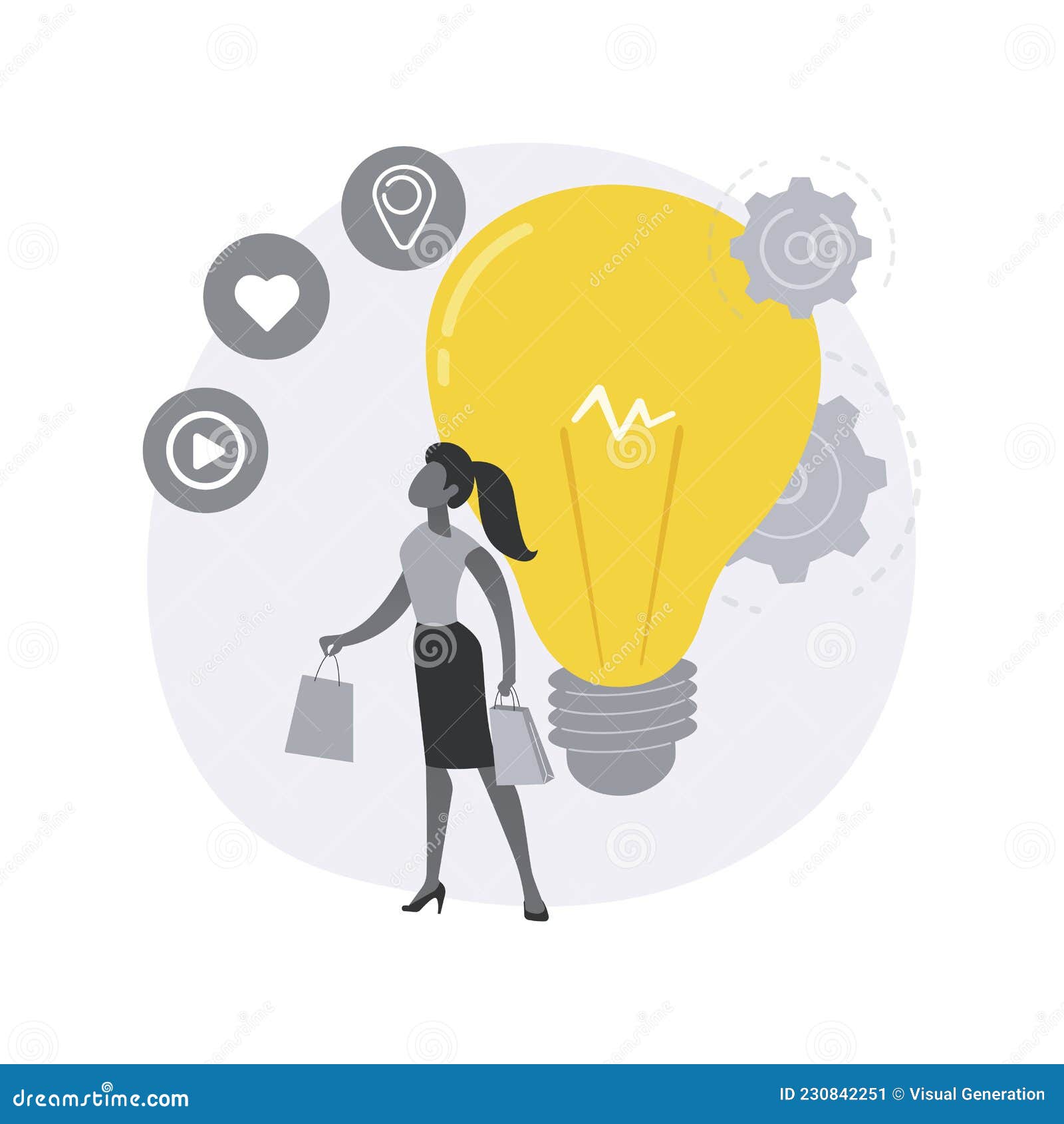 Consumer Behaviour Abstract Concept Vector Illustration. Stock Vector ...