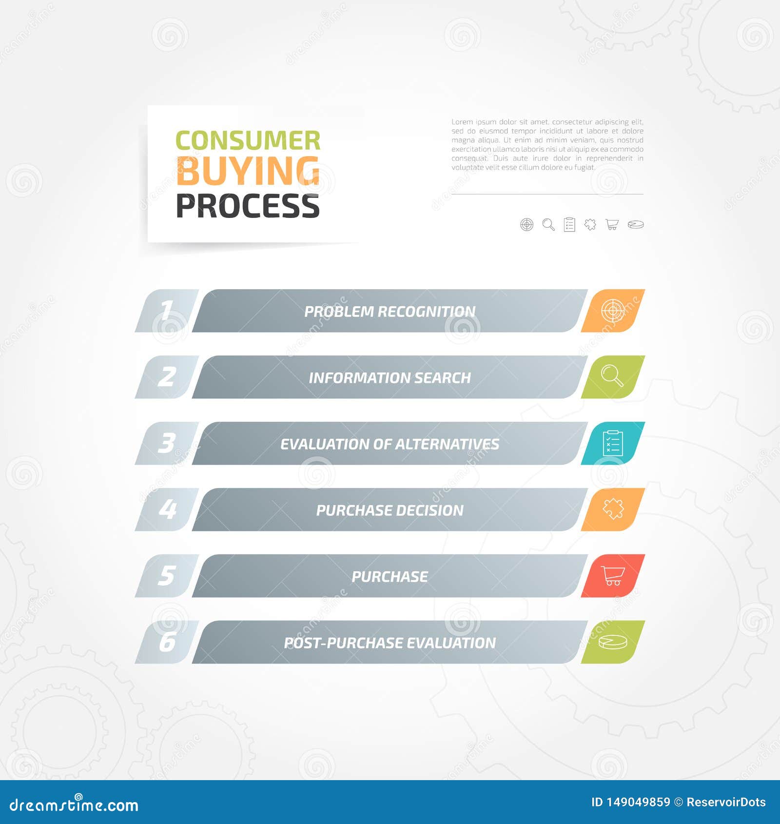 Consumer Buying Process stock vector. Illustration of payment - 149049859