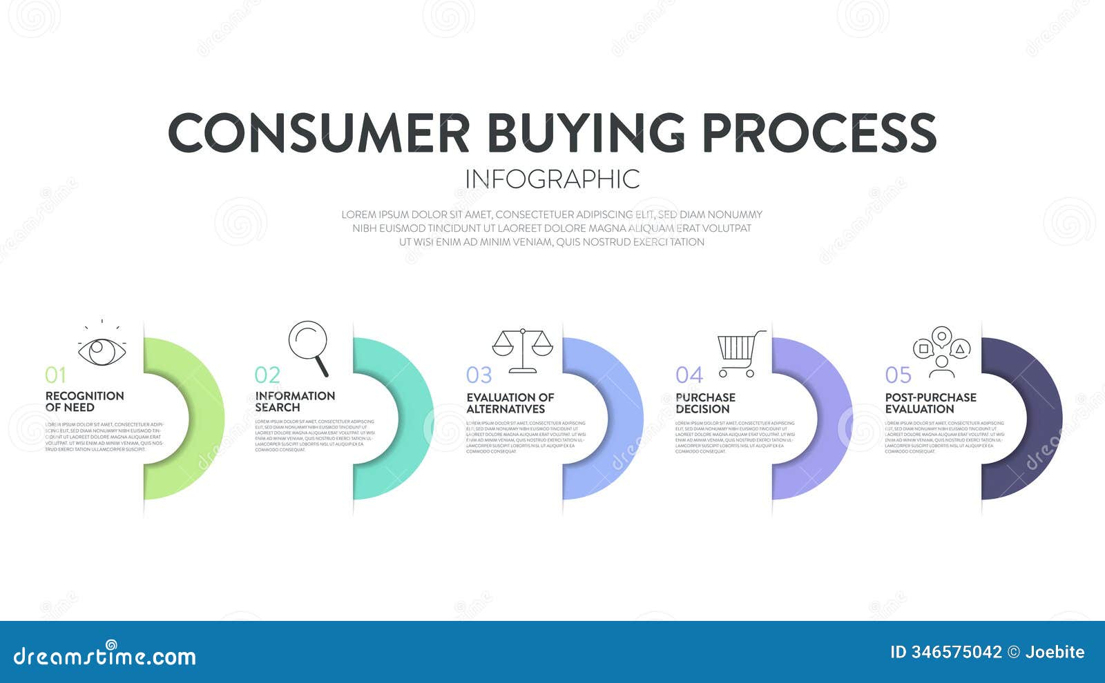 Consumer Buying Process Strategy Diagram Infographic Template for ...