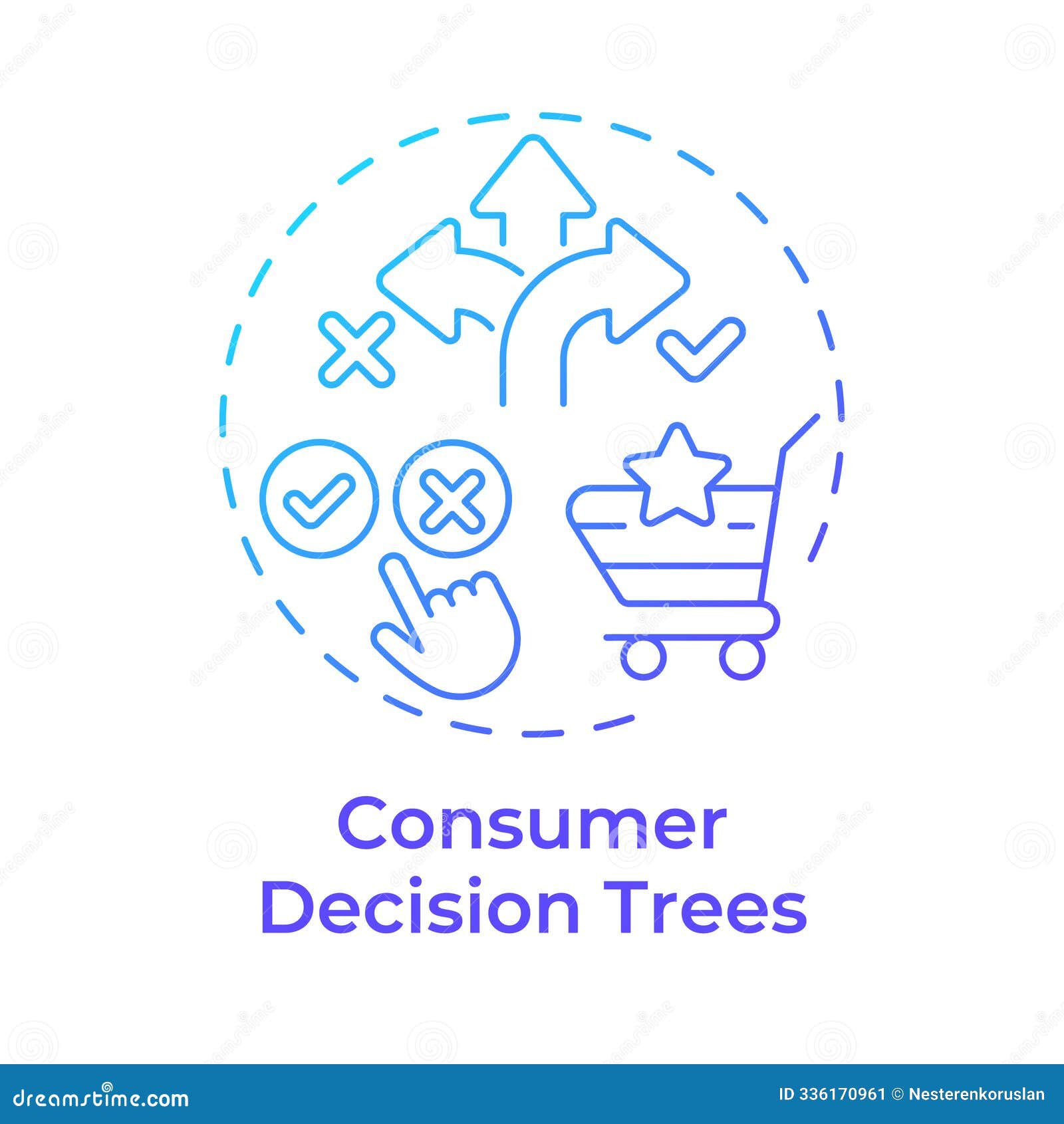 Decision Trees Line Icons Collection Algorithm Categorical Classifier Computation Confusion