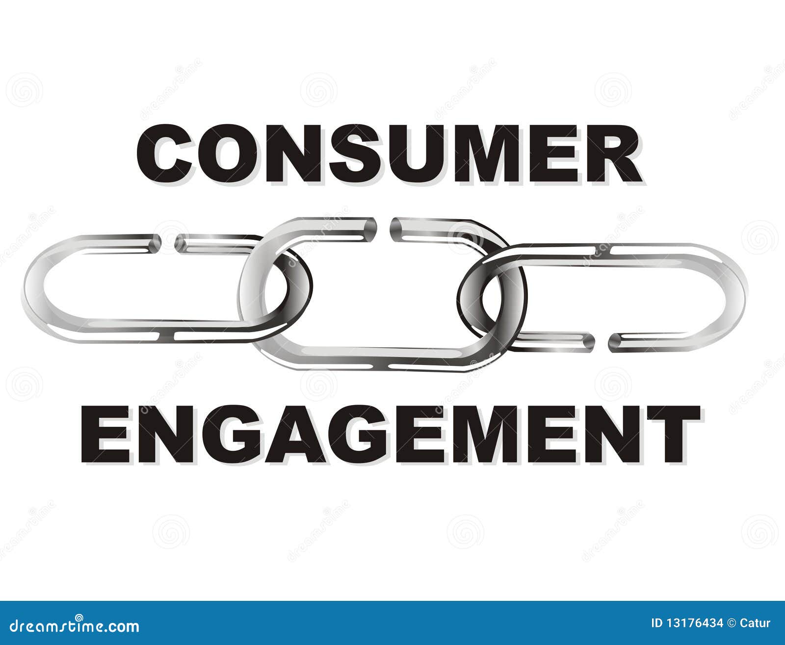 Consumer Engagement Infographic