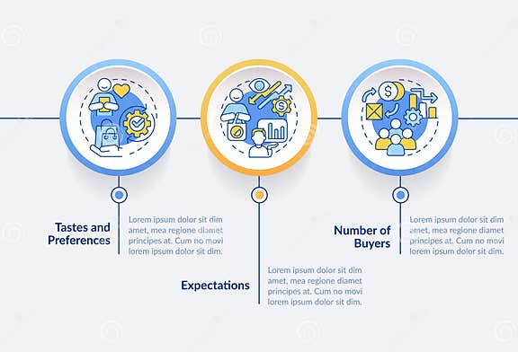 Consumer Expectation Circle Infographic Template Stock Vector ...