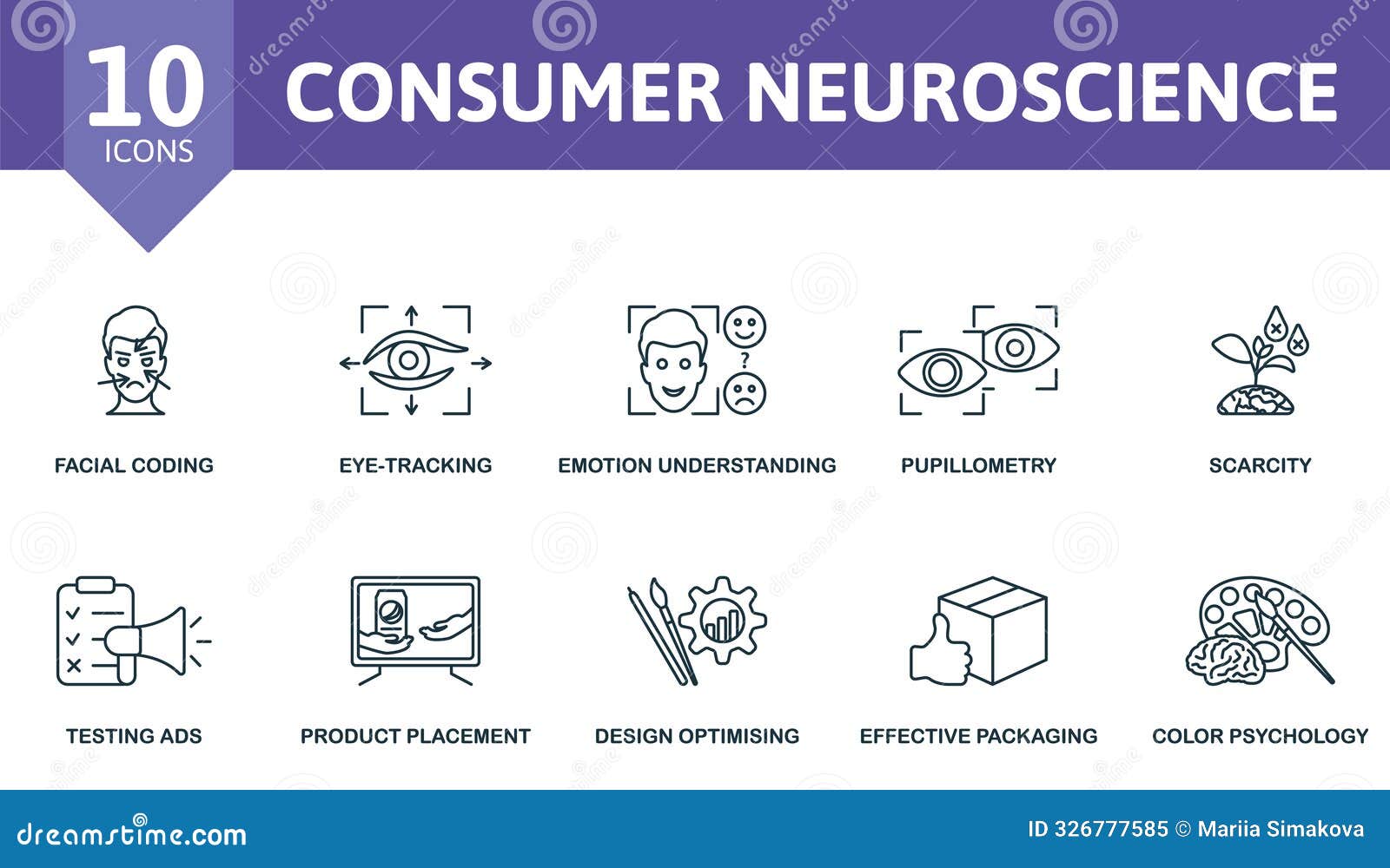 Consumer Neuroscience Icon Set. Facial Coding, Eye-Tracking, Emotion ...