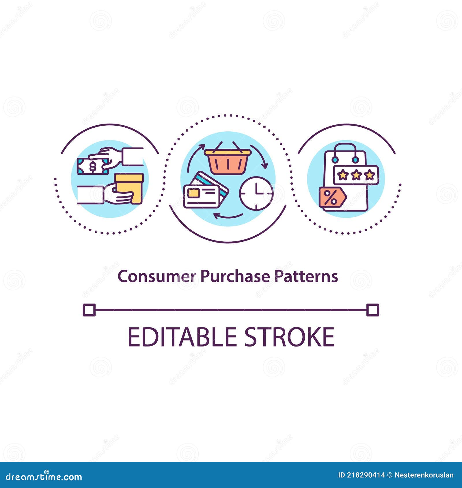 Consumer Purchase Patterns Concept Icon Stock Vector - Illustration of ... Consumer Purchase Patterns Concept Icon Stock Vector - Illustration of ...
