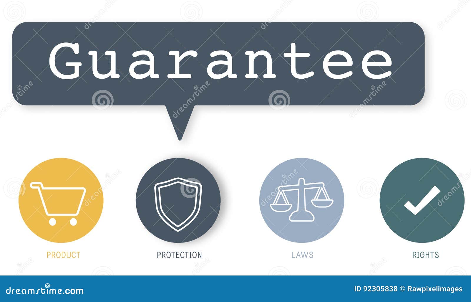 Consumer Rights Protection Regulation Concept Stock Illustration ...