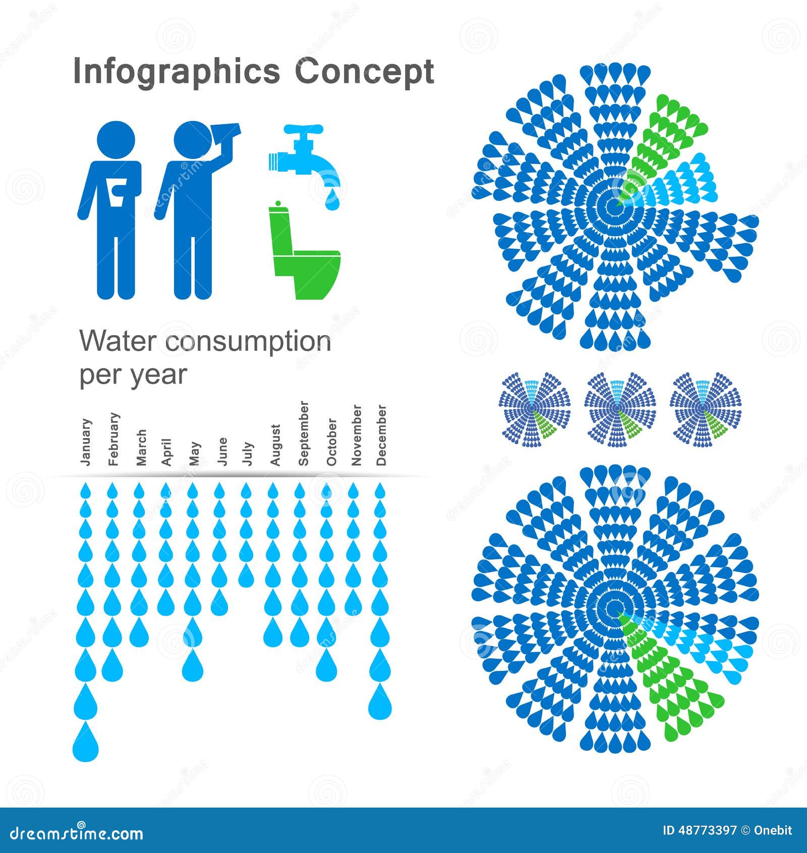 Consumo De água De Infographic Ilustração do Vetor - Ilustração de azul ... Consumo De água De Infographic Ilustração do Vetor - Ilustração de azul ...