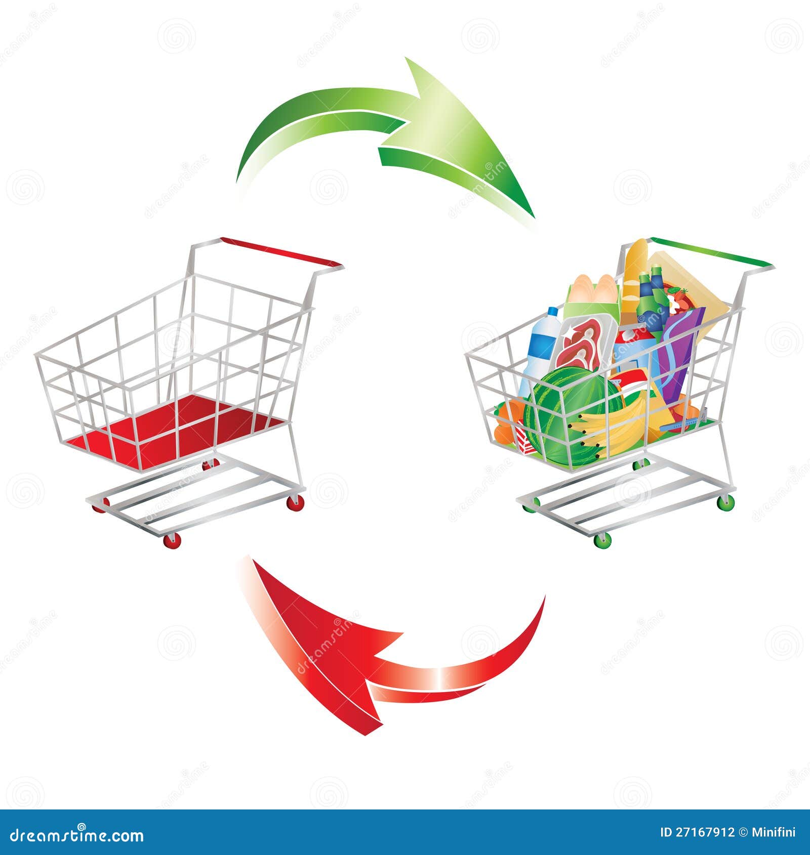 Consumption and Shopping Symbolized Stock Illustration - Illustration ...