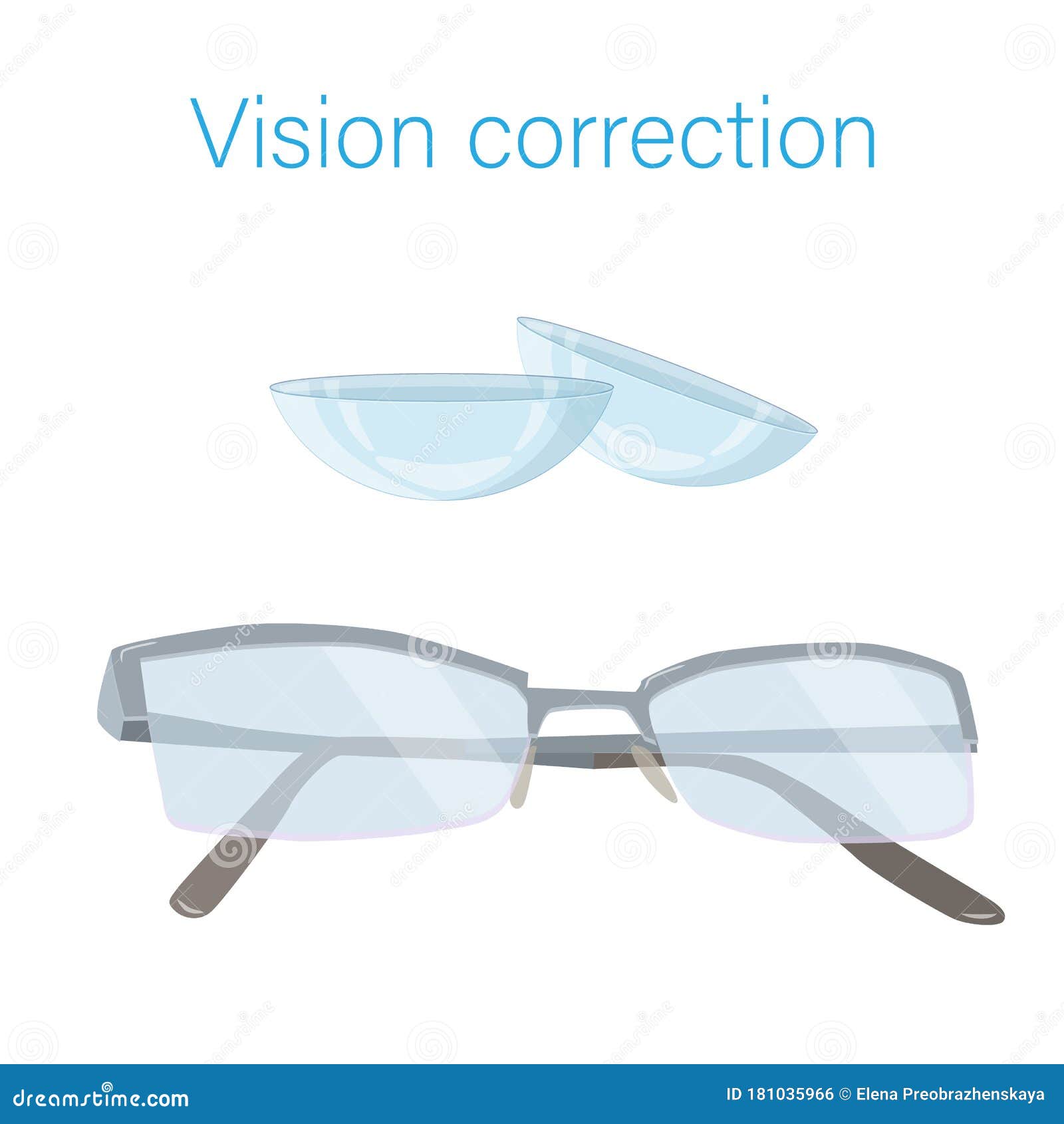 Contact Lenses and Glasses are Tools for Correcting Vision. Vision ...