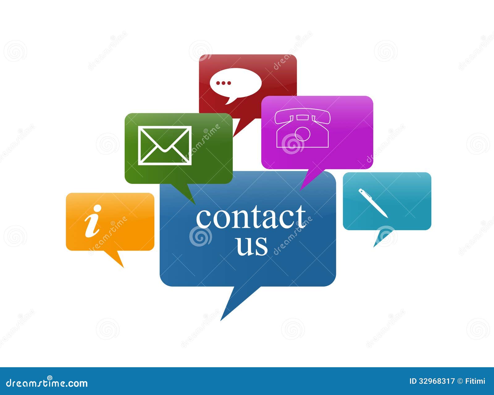 Contact signs stock illustration. Illustration of communication - 32968317