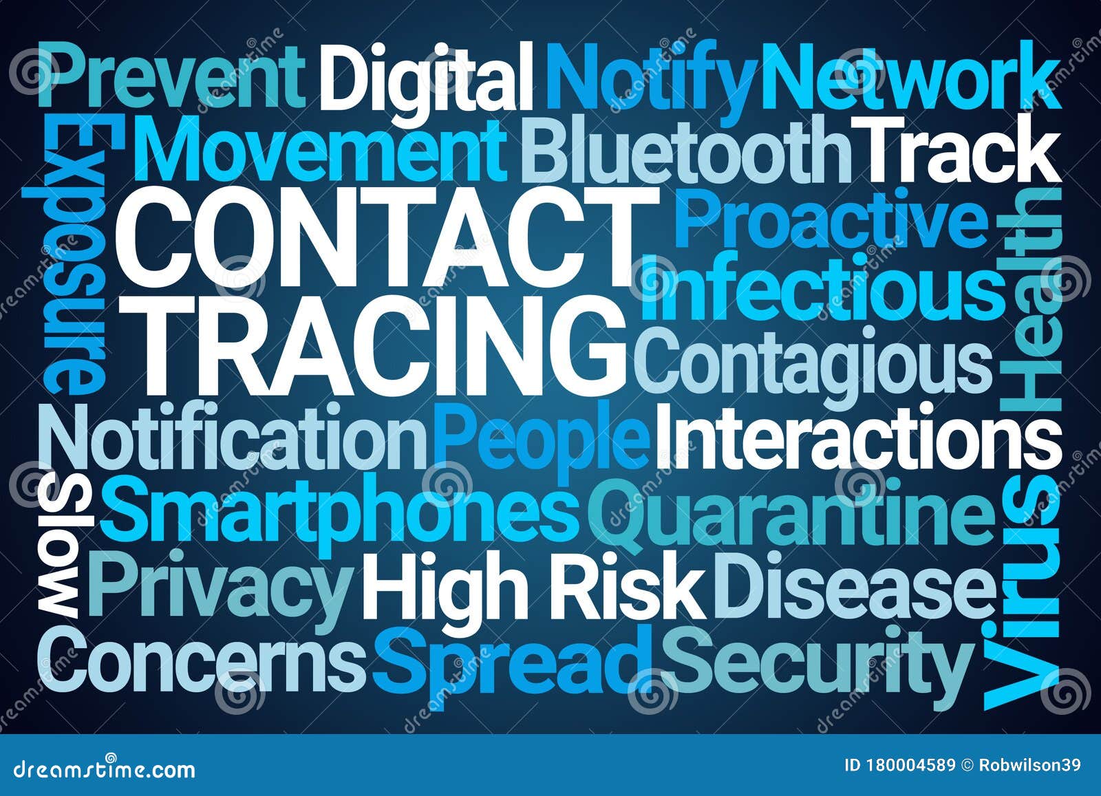 Contact Tracing Location Route Map For Coronavirus Covid19 Government ...