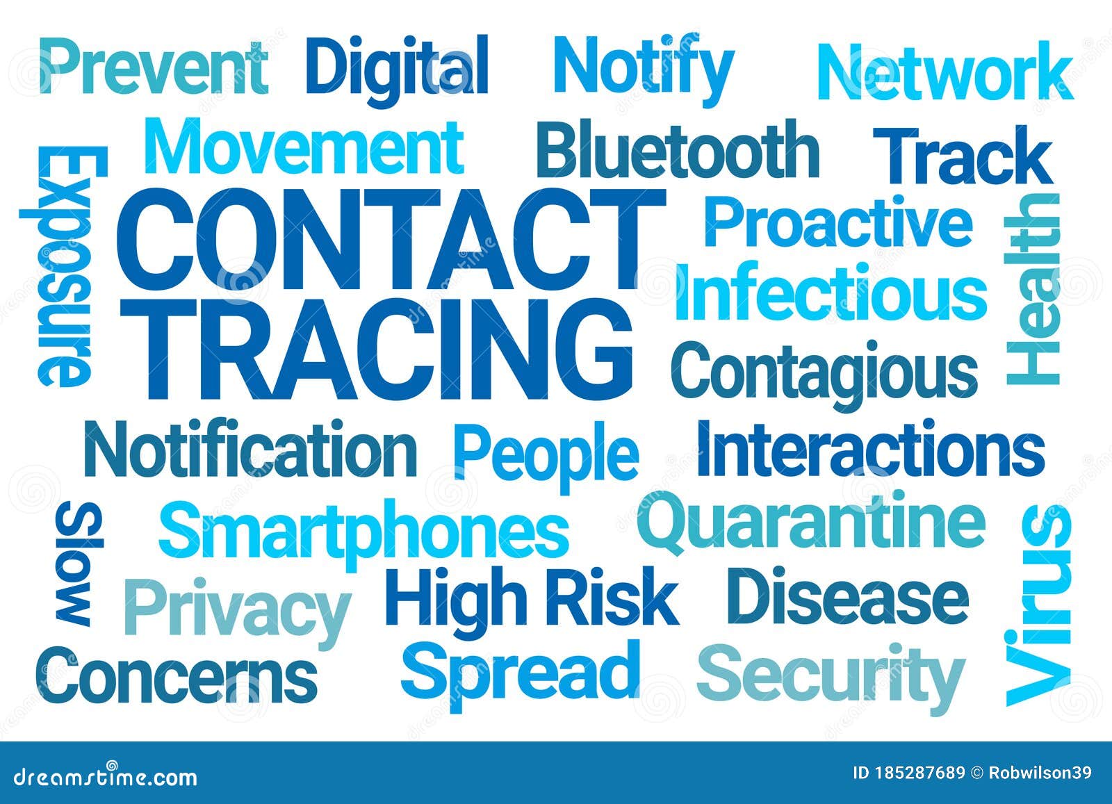 Contact Tracing Location Route Map For Coronavirus Covid19 Government ...