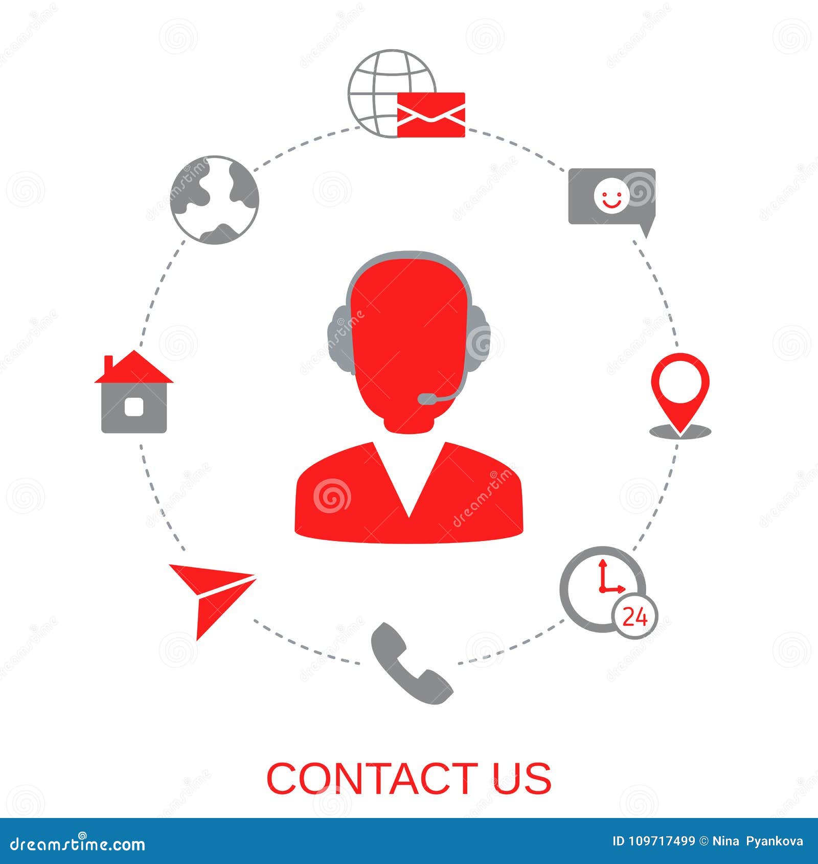 Contact us support help stock vector. Illustration of face - 109717499