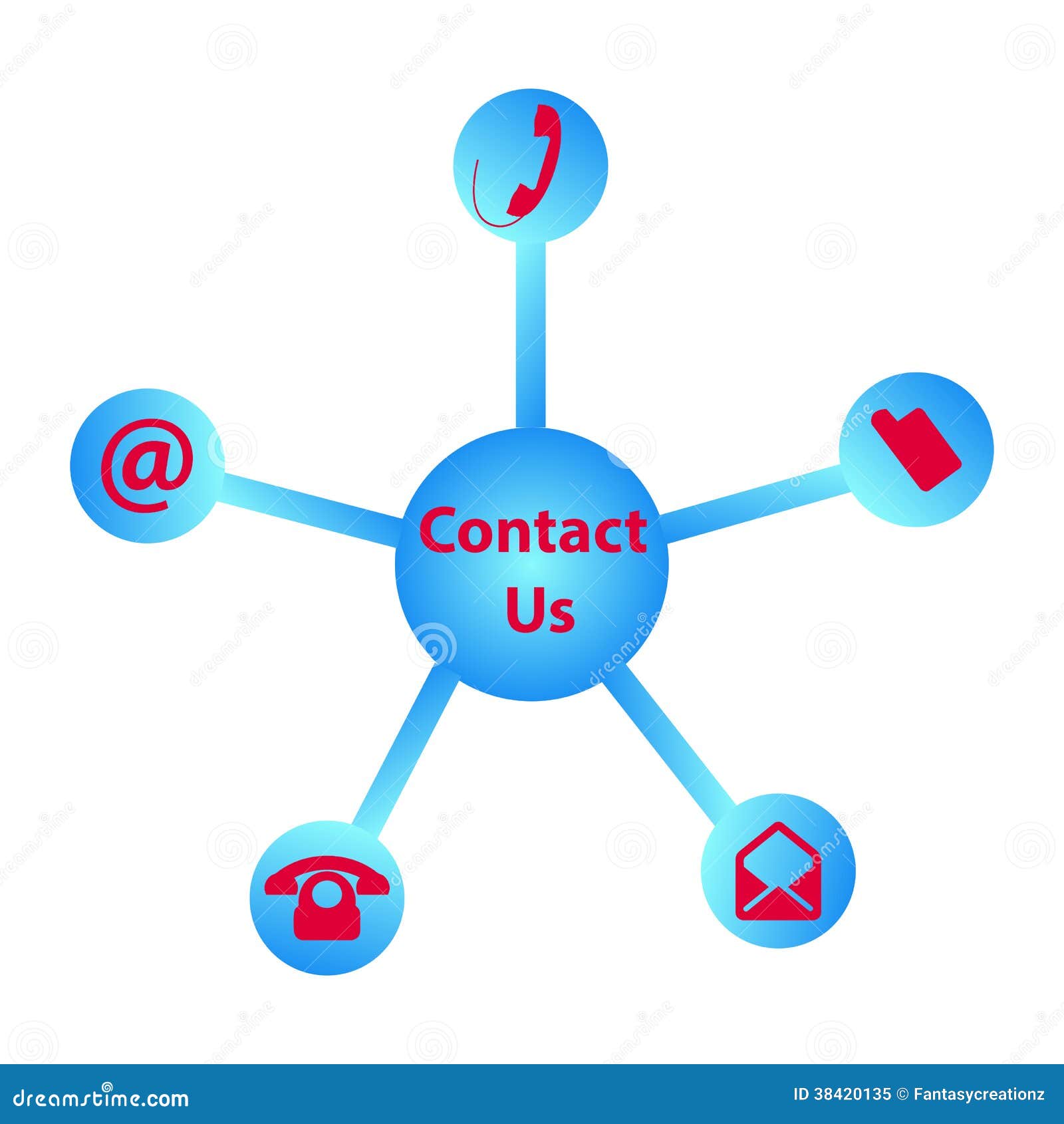 Contacte-nos ilustração do vetor. Ilustração de clientes - 38420135
