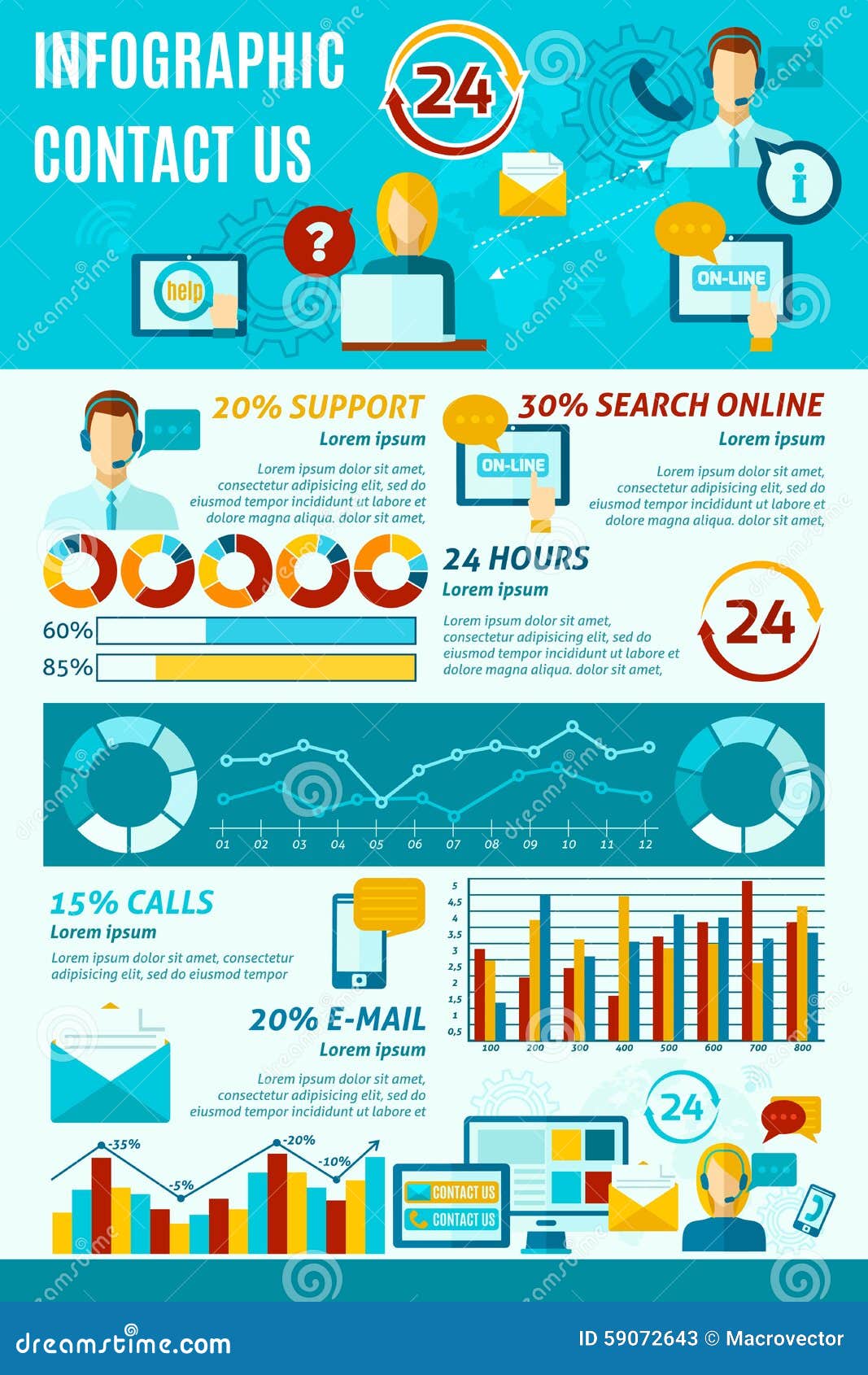 Contacte-nos infographics ilustração do vetor. Ilustração de cliente ...