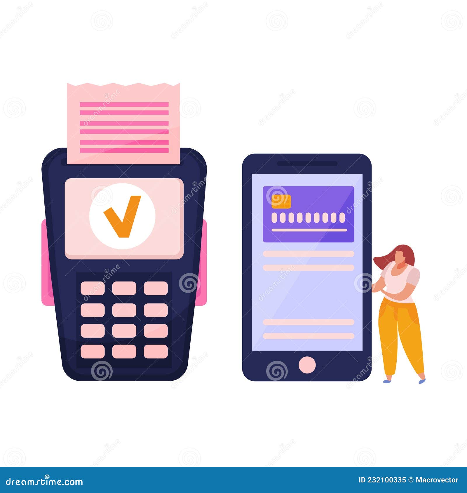 Contactless Payment Transaction Terminal With Display And Pinpad ...