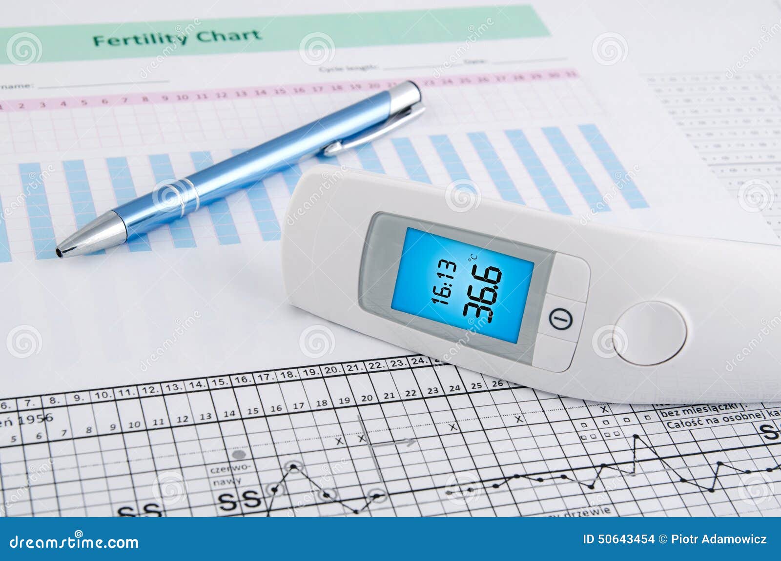 Contactless Thermometer on Fertility Chart Stock Photo - Image of ...