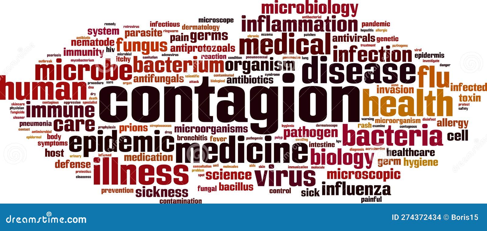 Contagion word cloud stock vector. Illustration of nematode - 274372434