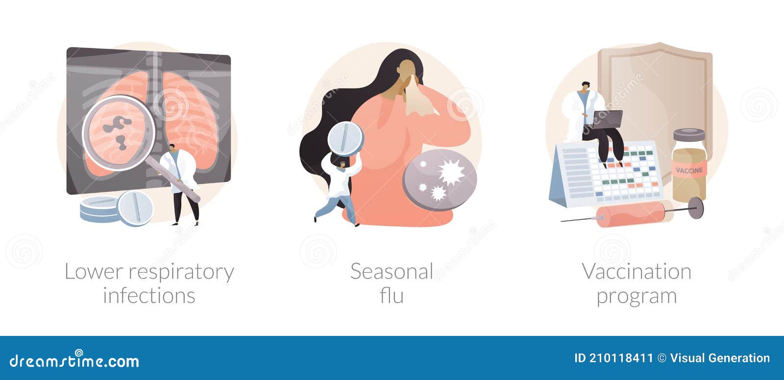 Contagious Disease Abstract Concept Vector Illustrations. Stock Vector ...