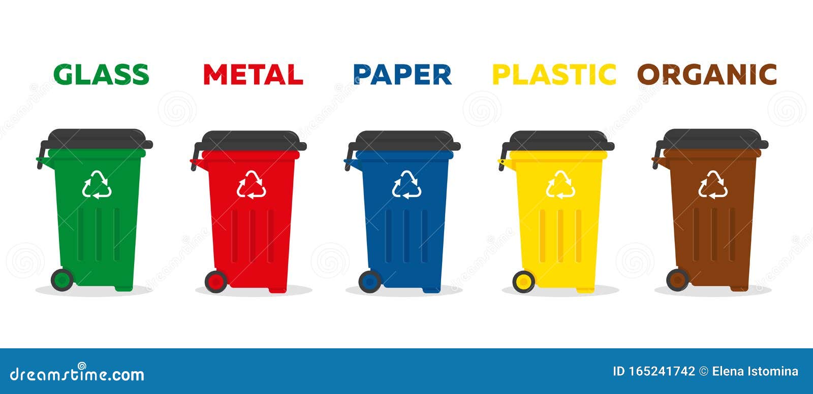 Containers for Garbage of Different Types. Stock Vector - Illustration ...