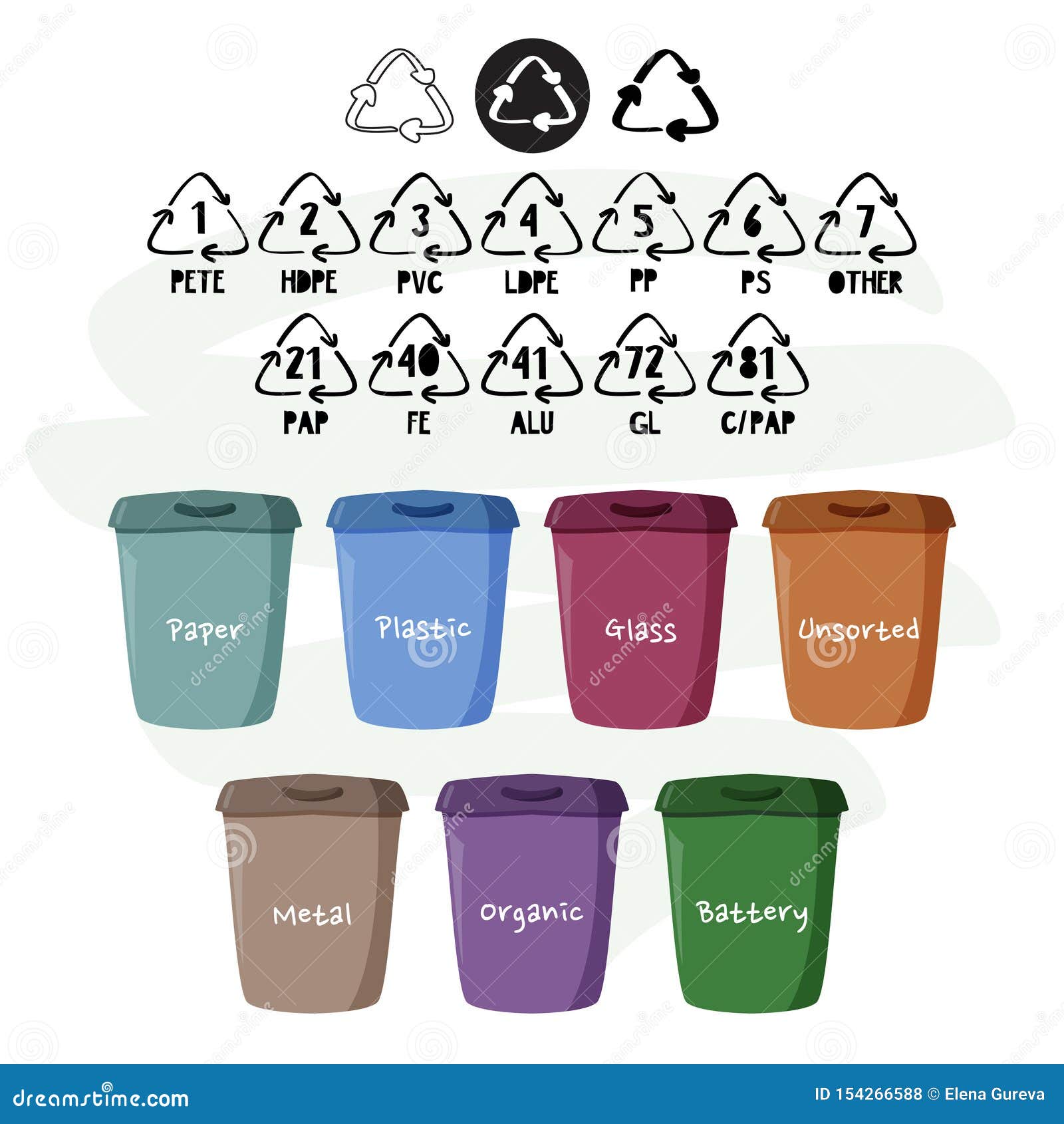 Containers for Separate Garbage Collection. Reduce, Reuse, Recycle ... Containers for Separate Garbage Collection. Reduce, Reuse, Recycle ...
