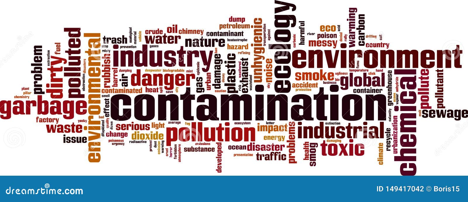 Contamination Word Cloud Concept Stock Vector - Illustration of ...