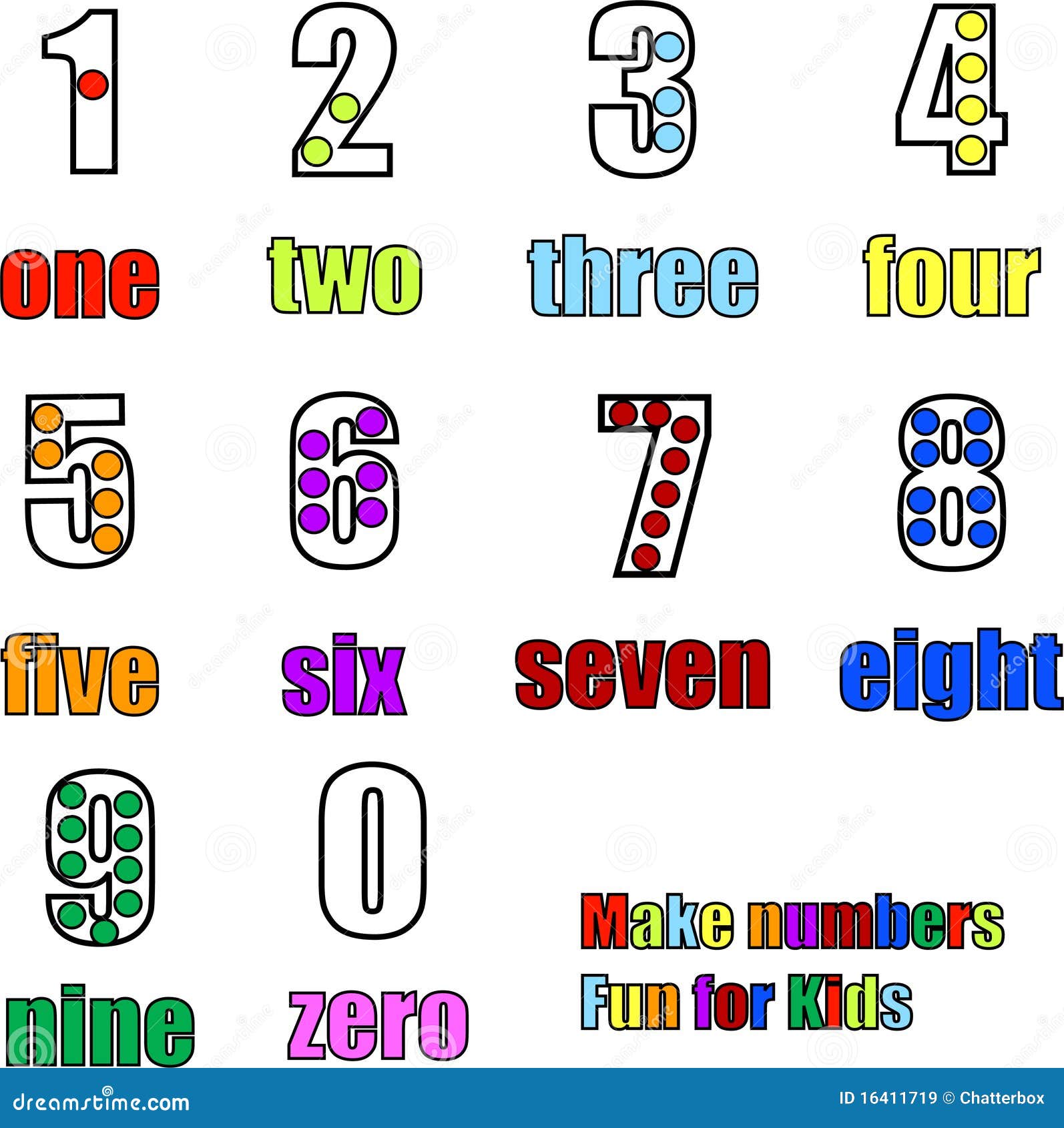 Contando Números Contando Números De 1 A 10 Para Crianças 7253225