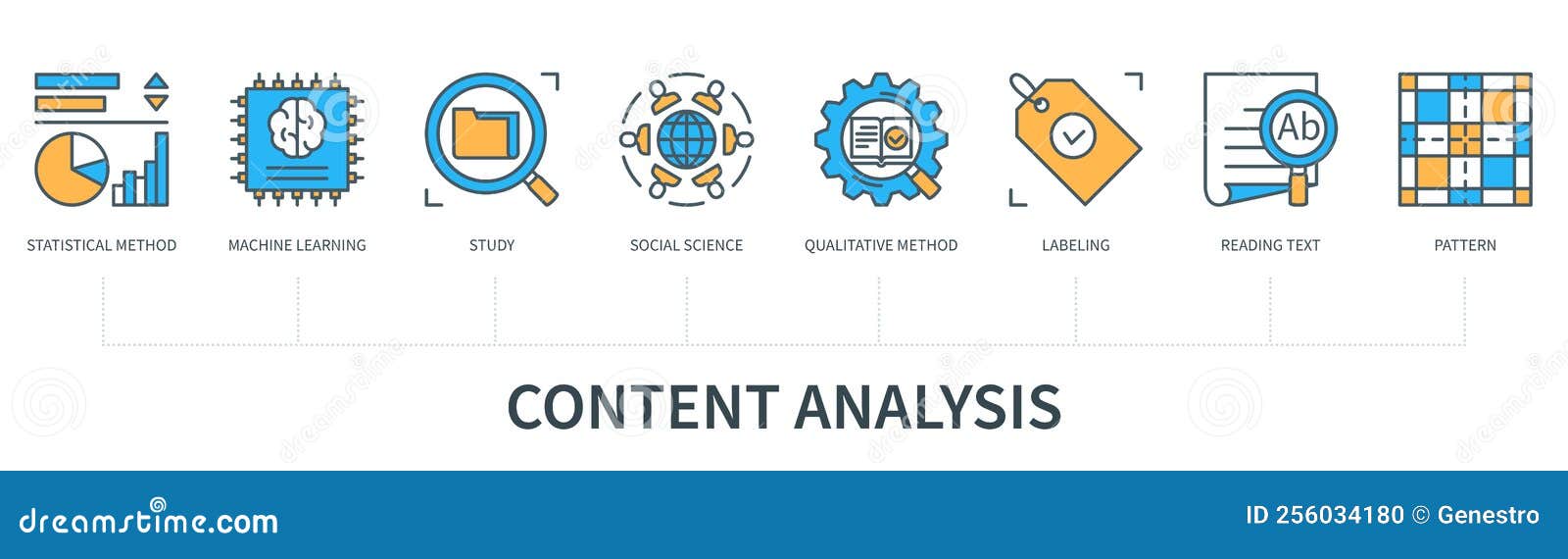 Content Analysis Concept with Icons in Minimal Flat Line Style Stock ...