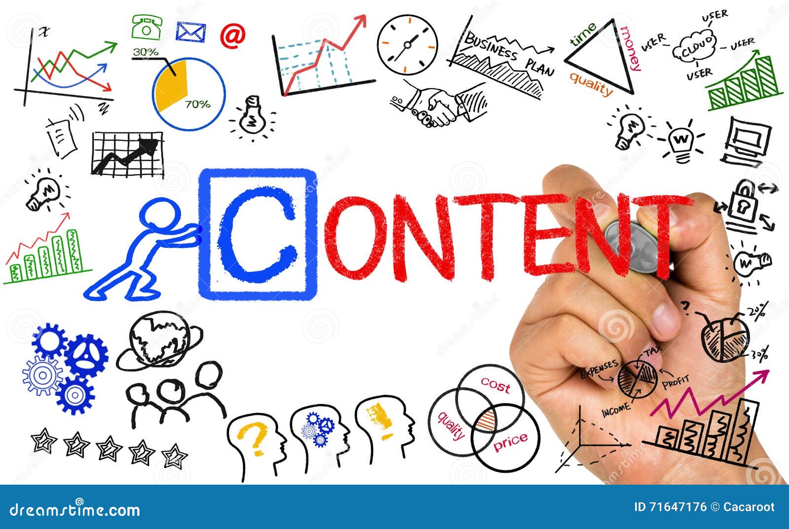 Content concept stock photo. Image of marketing, strategy - 71647176