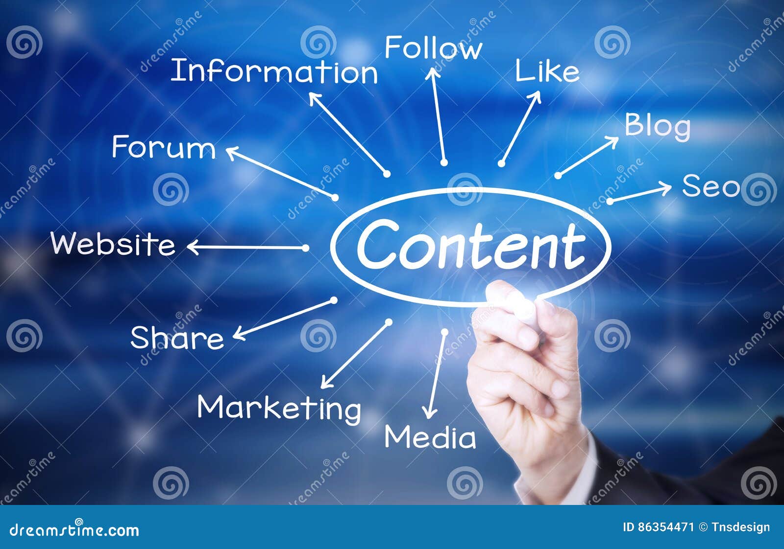 Content stock image. Image of generated, growth, planning - 86354471