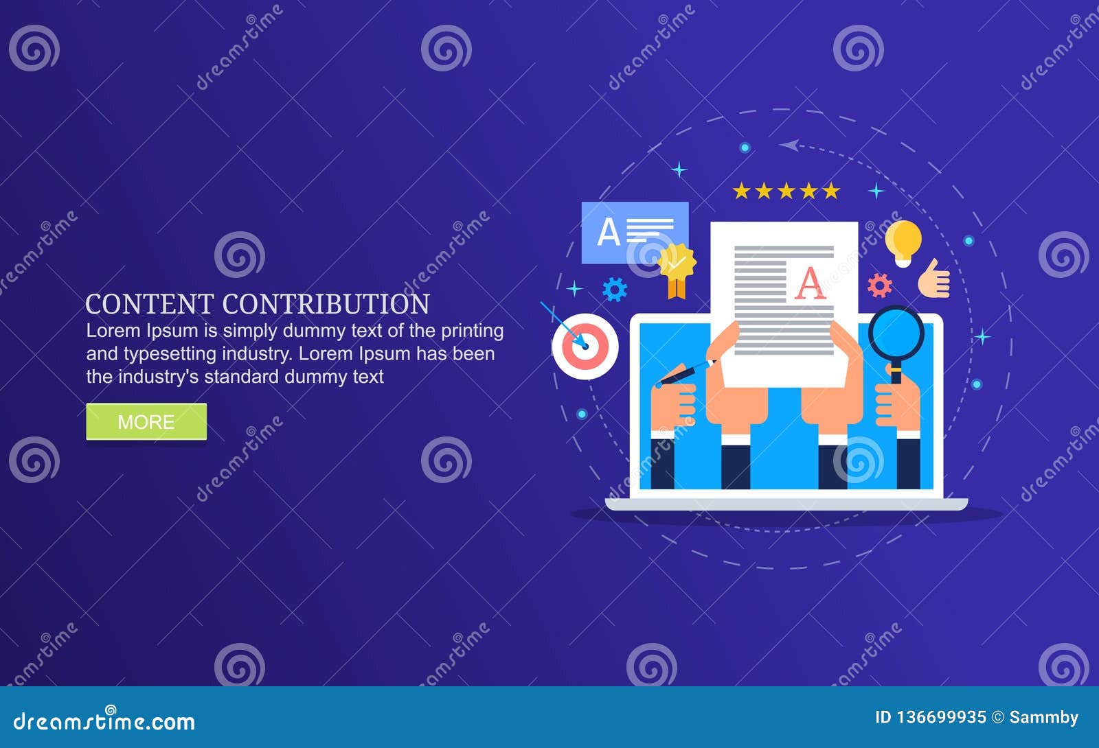 Content Contribution, Creating Blog Post for Online Magazine, Content ...
